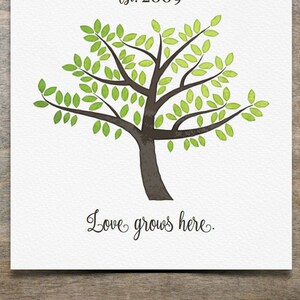 Love Grows Here Family Tree Print | Personalized Housewarming Gift ...