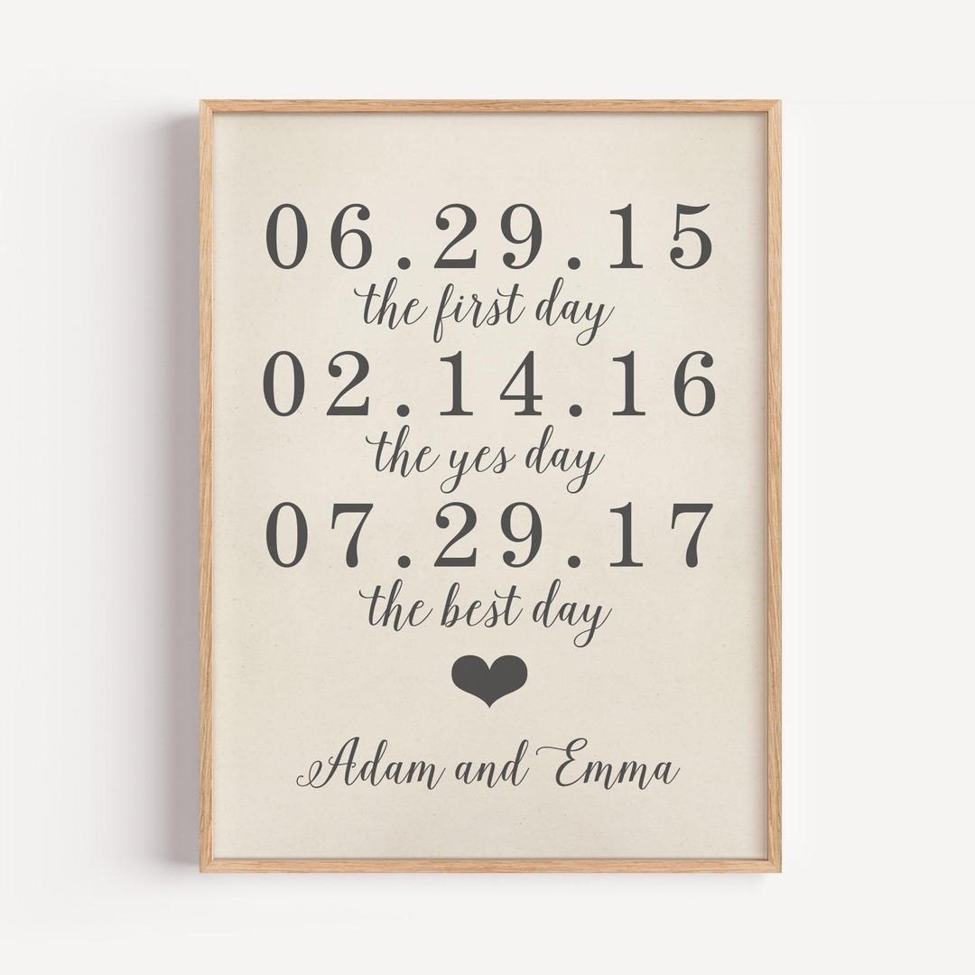 First Day, Yes Day, Best Day Sign | Personalized Wedding Gifts for ...
