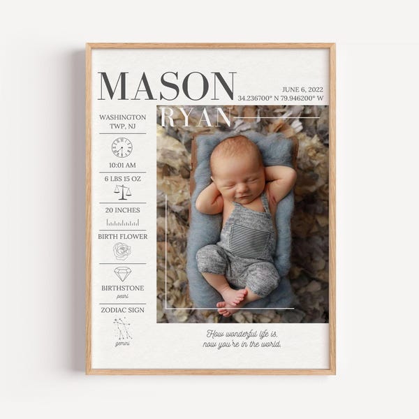 Birth Stats Poster - Etsy