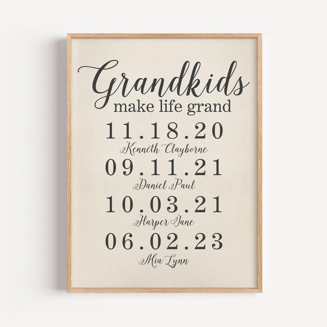 Personalized Grandchildren Sign, Grandparents Day Sign, Grandkids Make ...