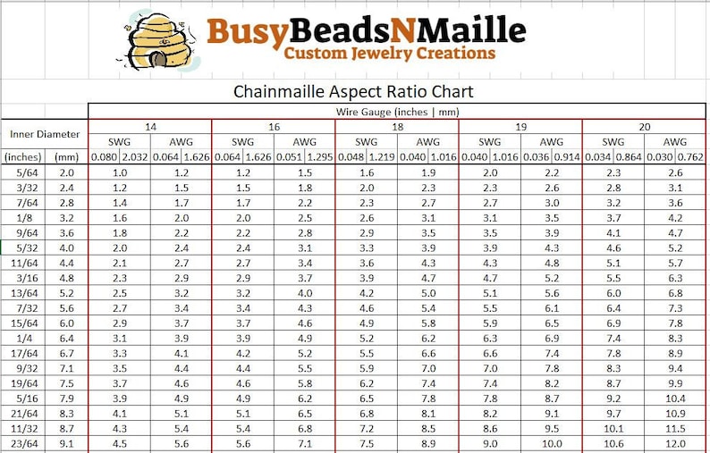 Chainmaille Aspect Ratio Chart - Etsy