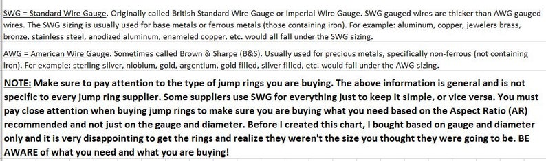 Chainmaille Aspect Ratio Chart - Etsy