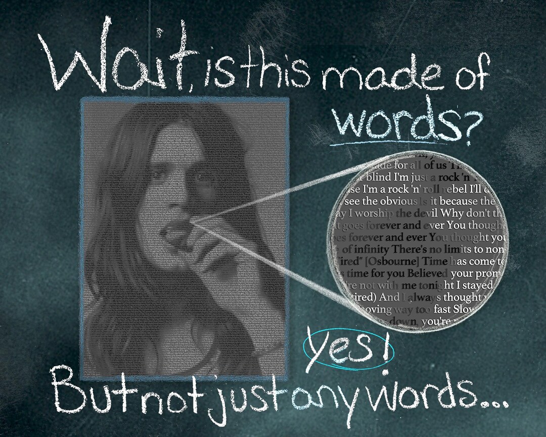 Ozzy Osbourne Word Portrait – Digital Wallpaper, Typography Portrait - Etsy