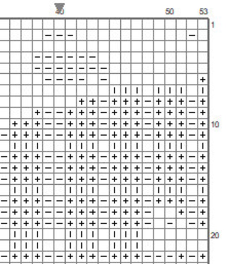 Frenchie's Flag OFMD - Etsy