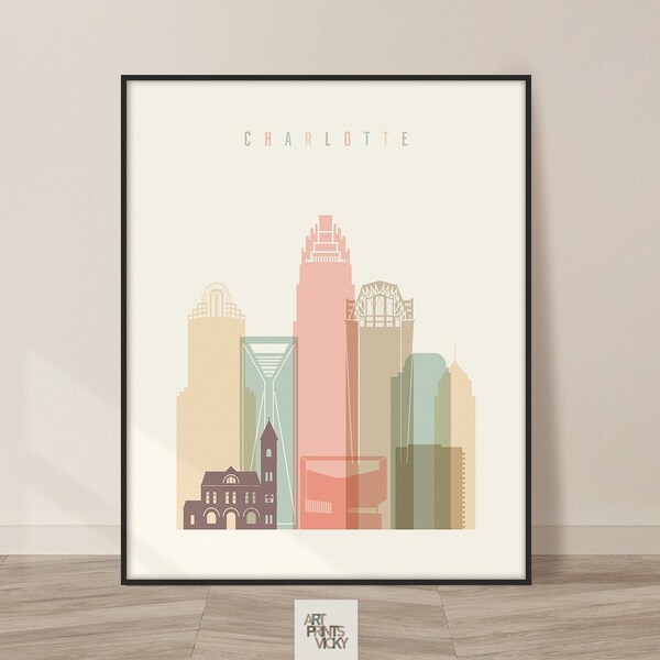 Charlotte Skyline - Etsy