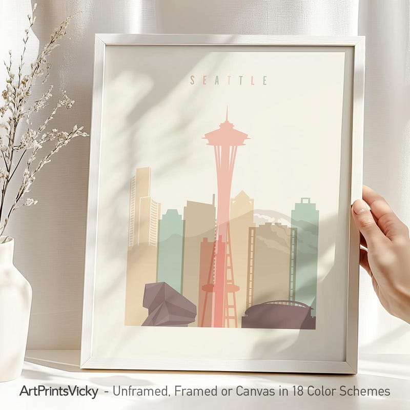 Seattle Poster - Etsy