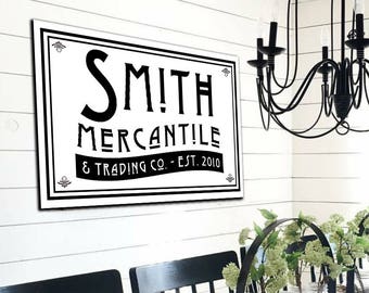 Rustic Established Signs Family Name Gift for Her Modern - Etsy