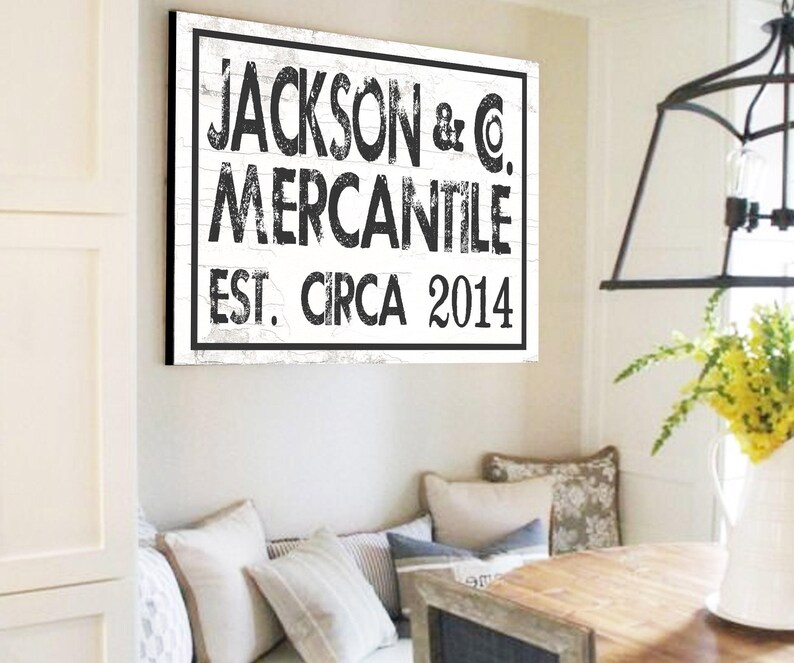 Est Family Name Signs Gift for Her Rustic Farmhouse Name Signs - Etsy