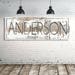 Rustic Established Signs Family Name Gift for Her Modern - Etsy