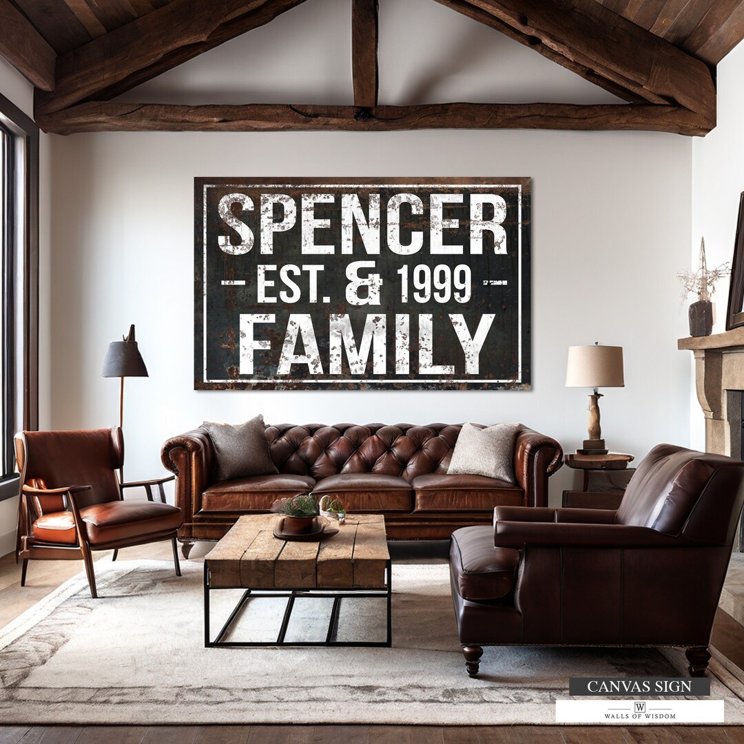 Family Name Sign Gift for Her Rustic Established Signs Last Name Est ...