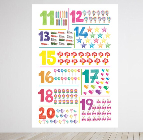 Educational Toy Numbers Decal Classroom Decor School Wall | Etsy