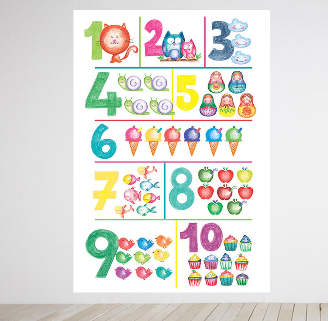 Educational Posters for Homeschool or Classroom Decor, Funny Numbers ...
