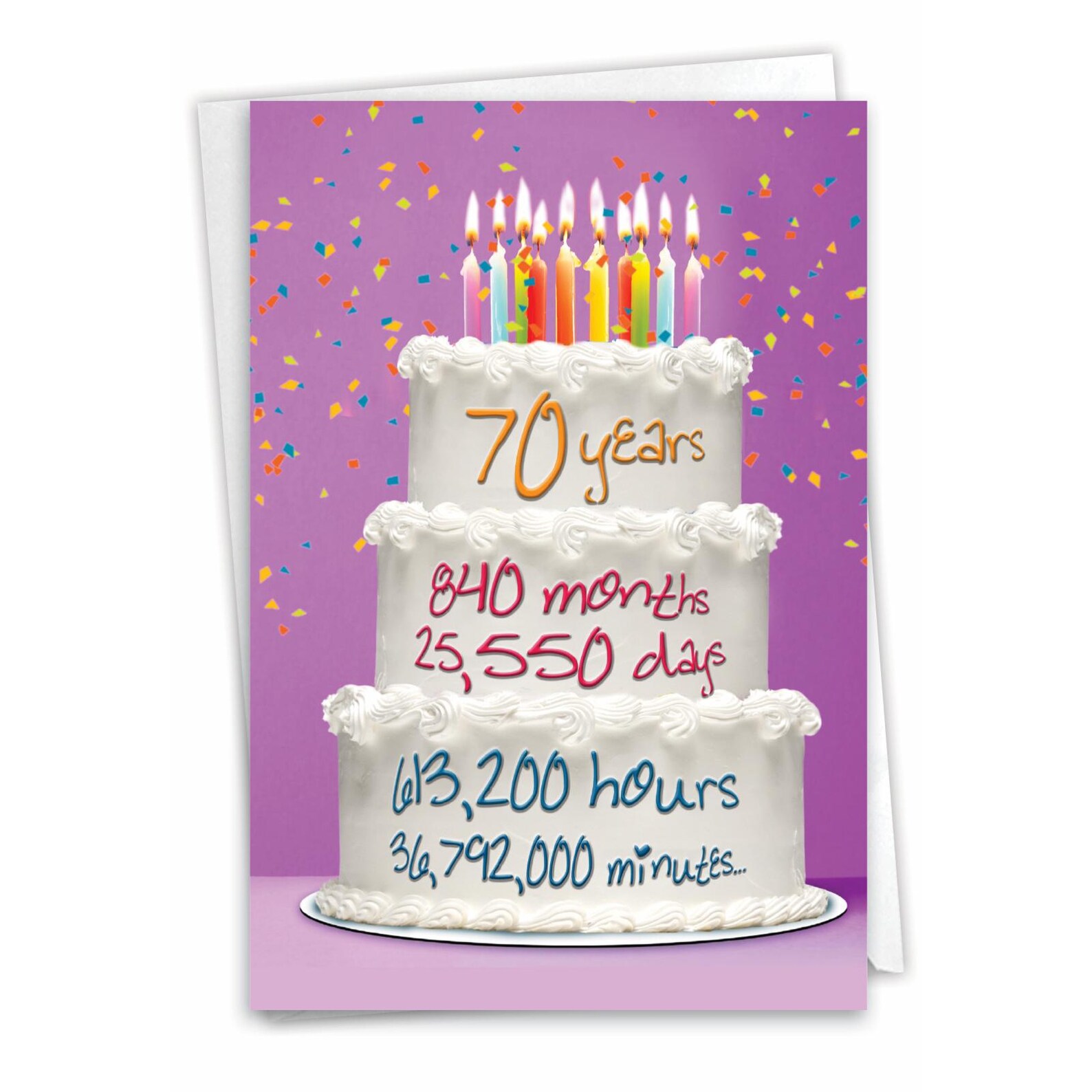 Hysterical 70th Milestone Birthday Greeting Card With 5x7 Inch Envelope ...
