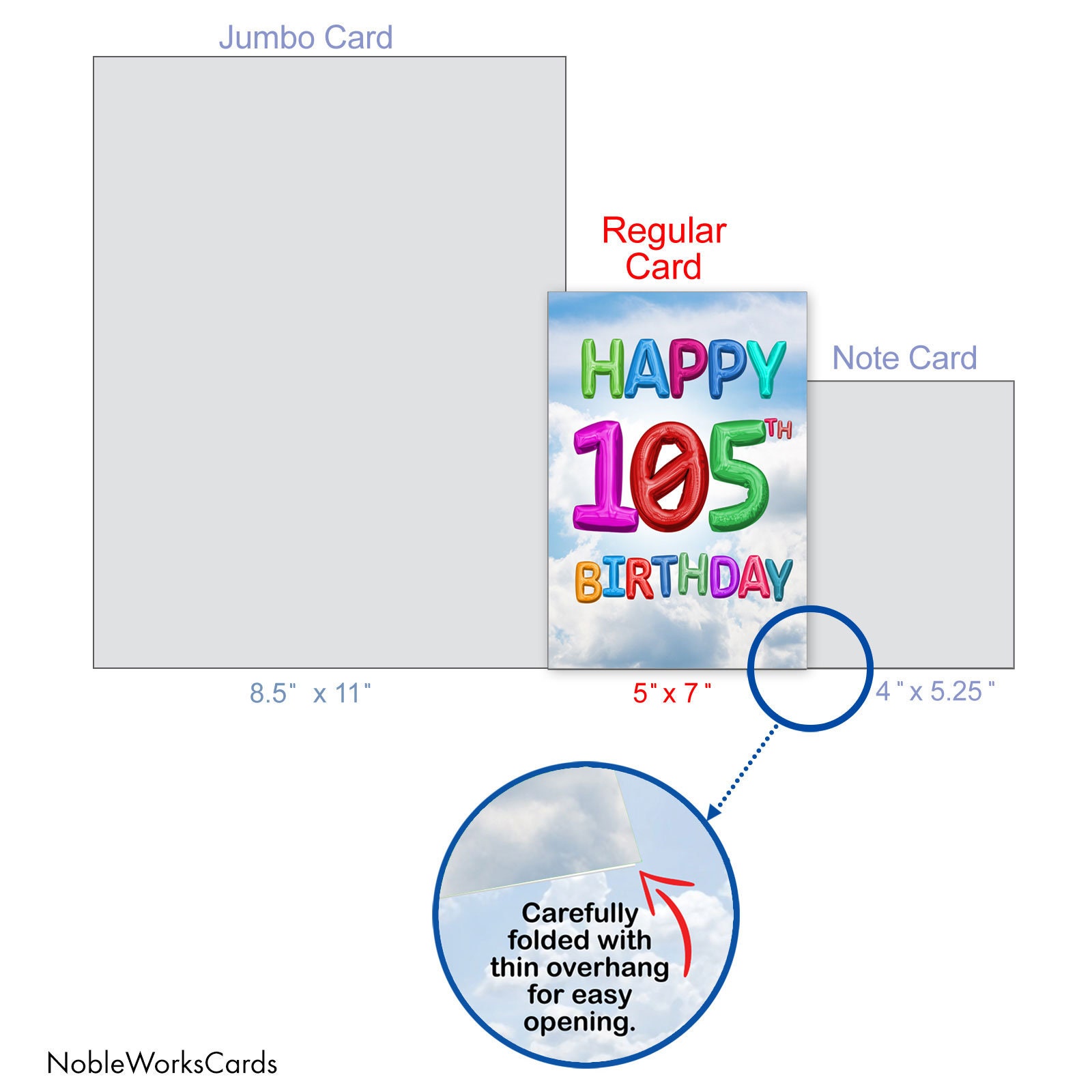 105th Milestone Birthday Greeting Card With 5 X 7 Inch - Etsy