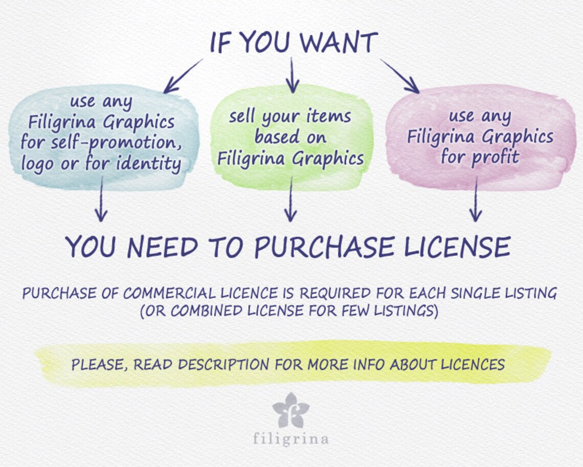 Rustic WATERCOLOR Clip Art. Wood Slice Tag Chalkboard Banner - Etsy