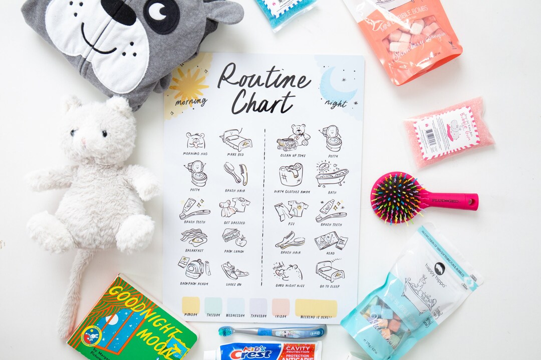 Children's Morning + Night Routine Chart - Reusable & Erasable ...