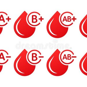 Keyring Blood Group Type · Aluminum Customizable - Organ Donor ·blood ...