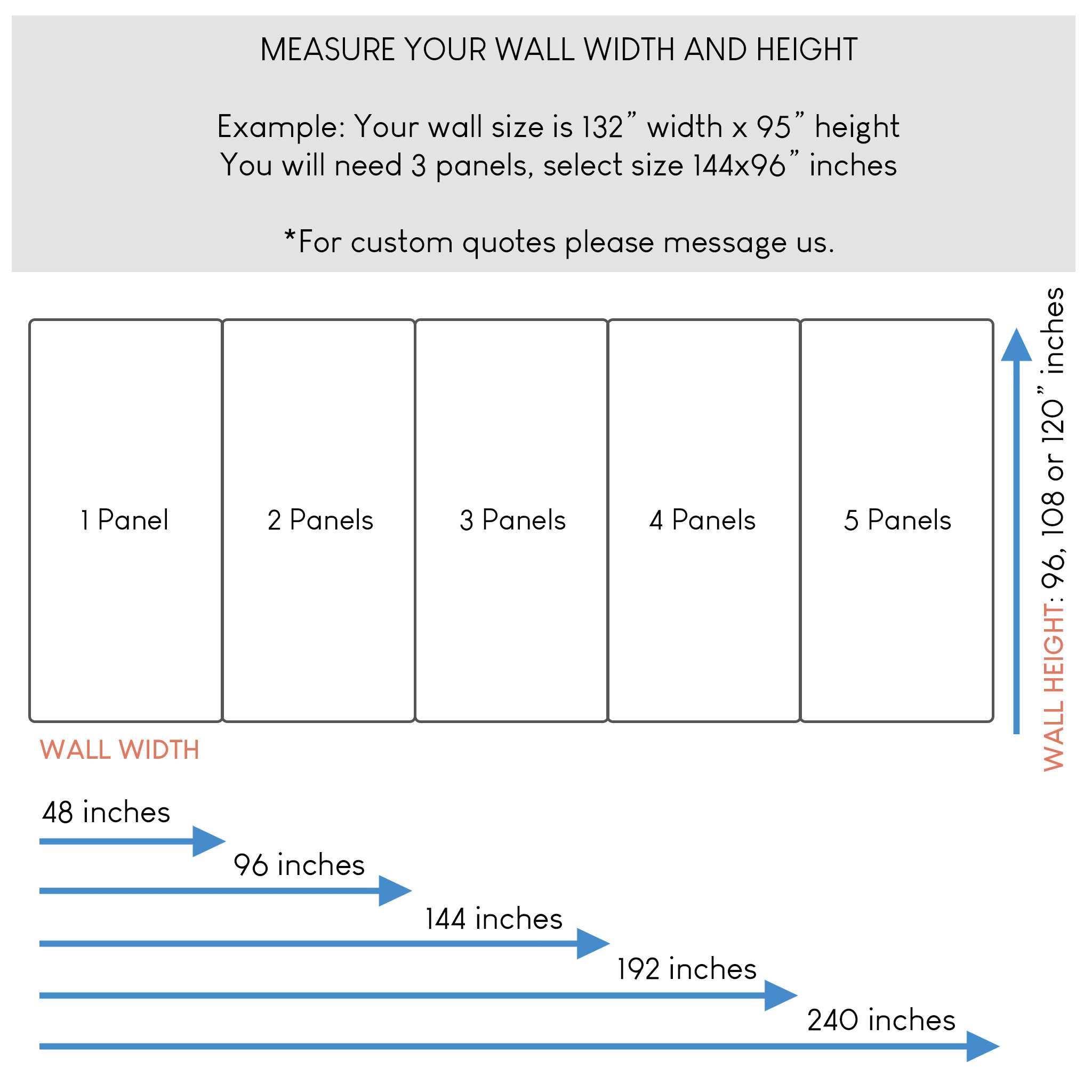 Blue Watercolor Wall Mural Commercial or Home Interior | Etsy