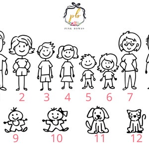 Personalized Custom Stick Figure Family Sign, Wood Family Sign, Name ...