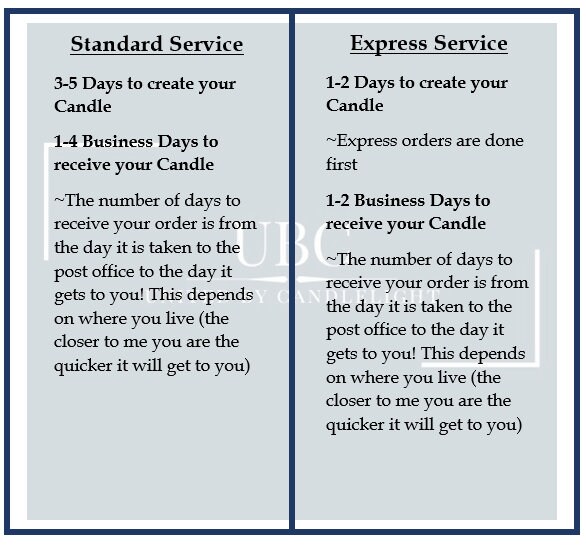 United States Marine Corps Marine in the Making have It | Etsy