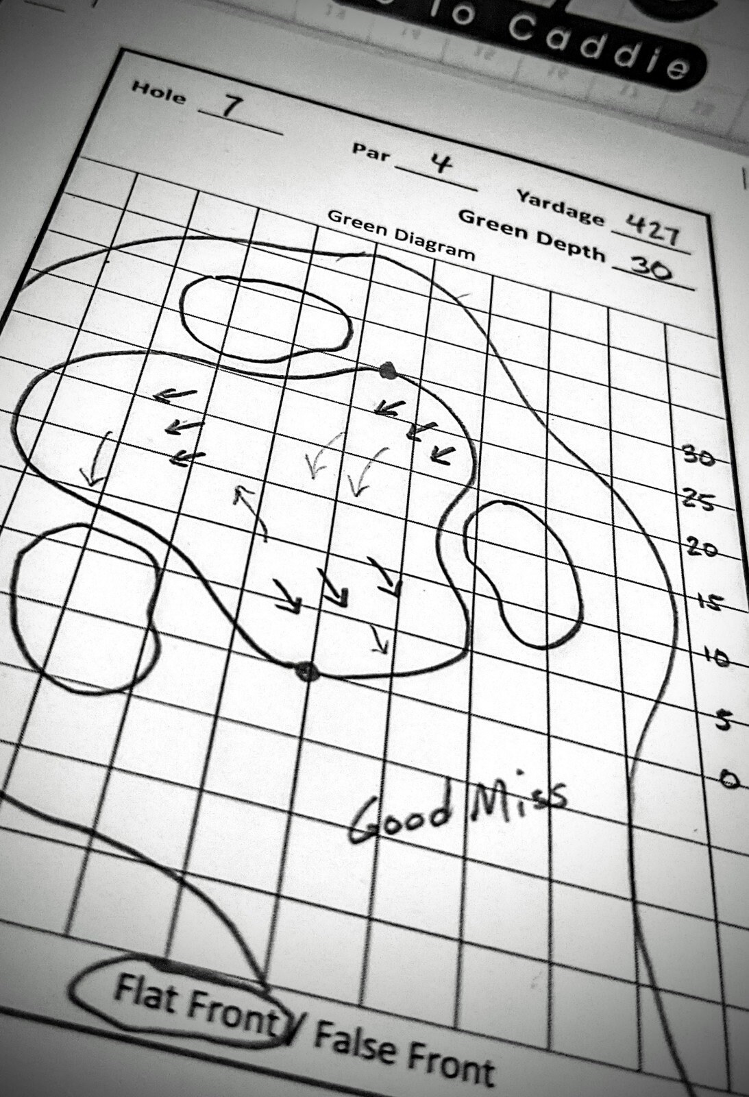 Go to Caddie DIY Yardage Book - 10 Pack - Etsy