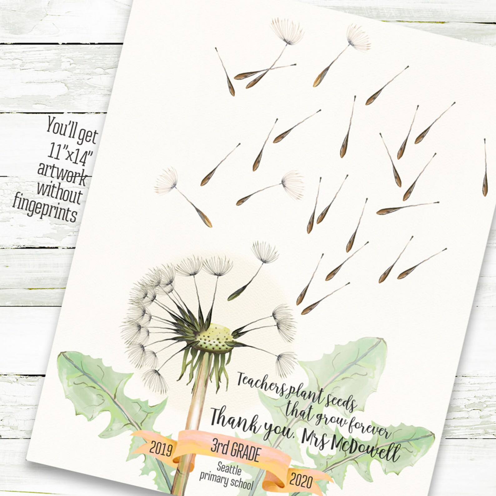 Dandelion Fingerprint Teacher Gift Appreciation Thumbprint - Etsy Australia