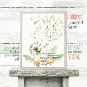 Dandelion Fingerprint, Teacher Gift Appreciation Thumbprint, Thank You ...