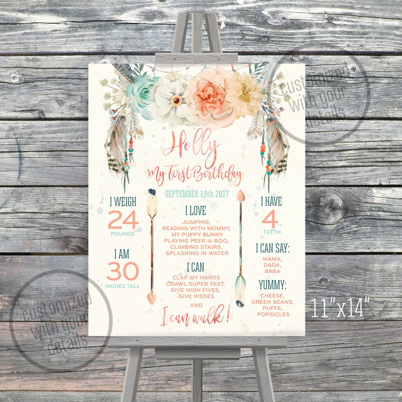 1st Birthday Stats Poster Customized by Me Peach Mint Pink - Etsy