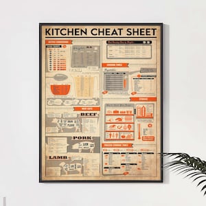 Kitchen Cheat Sheet Print, Cooking Lover Kitchen Decor, Vintage Kitchen ...