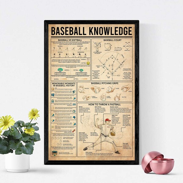 Baseball Poster - Etsy
