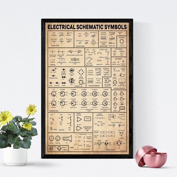 Electricity Poster - Etsy