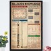 Billiards Knowledge Vintage Poster, Game Room Decor, Billiard Player ...