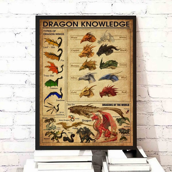 World of Knowledge - Etsy UK