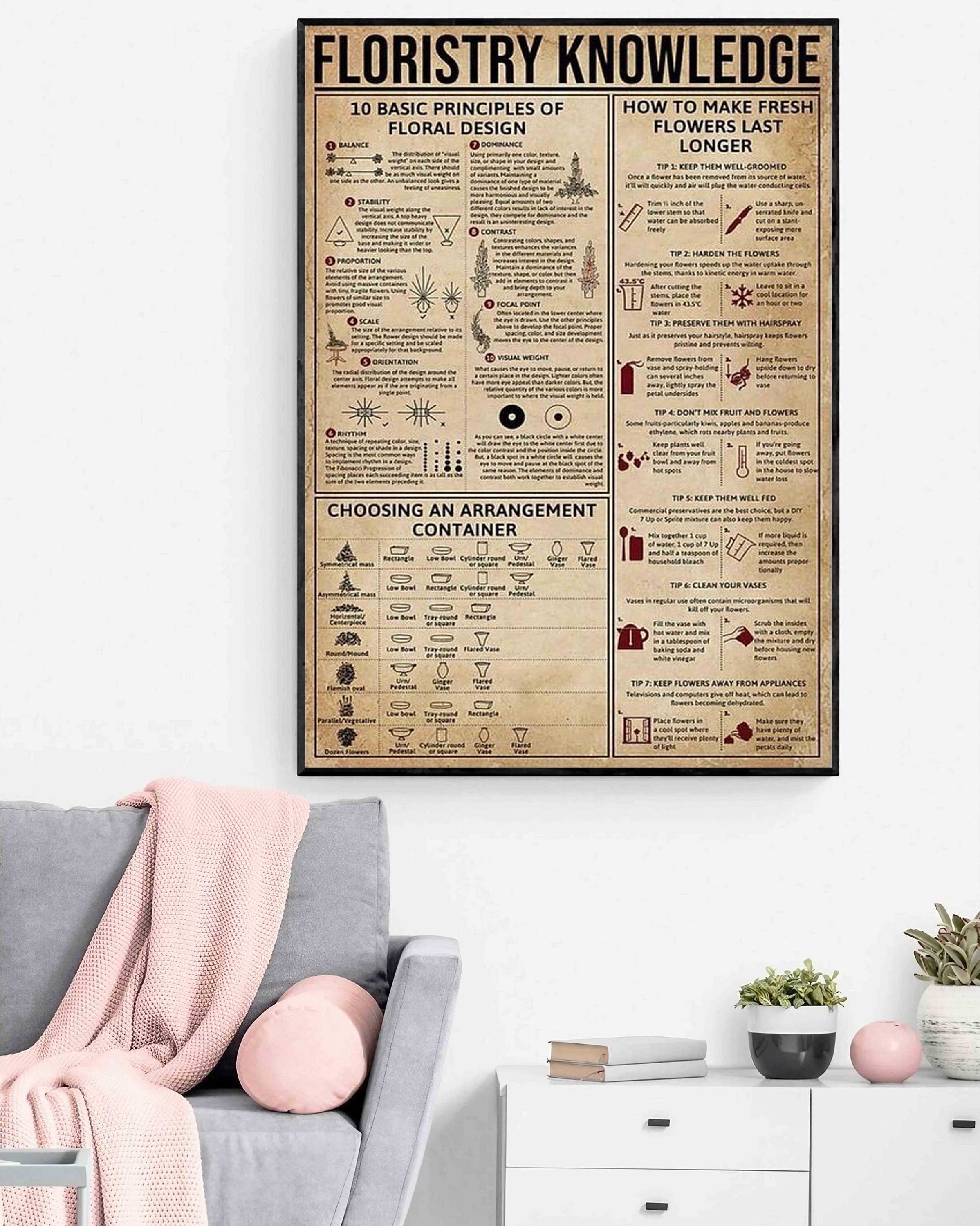 Floristry Knowledge Poster, Vintage Floristry Knowledge, Flowers Lover ...