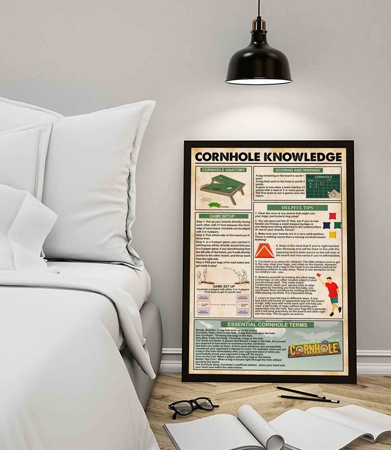 Cornhole Knowledge Poster, Gifts for Cornhole Lovers, Cornhole Anatony ...