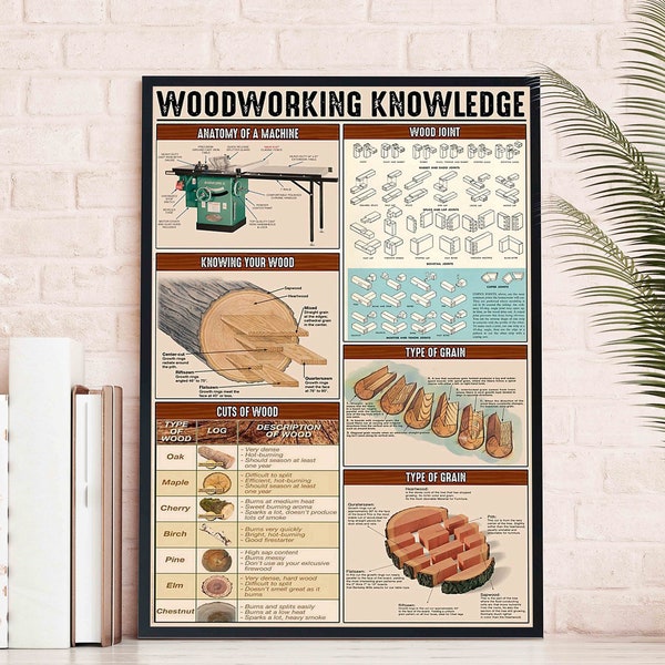 Woodworking Art - Etsy