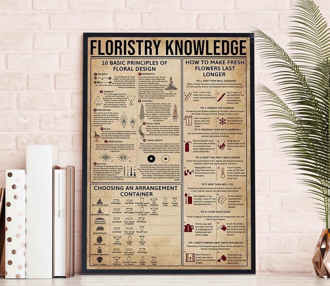 Floristry Knowledge Poster, Vintage Floristry Knowledge, Flowers Lover ...