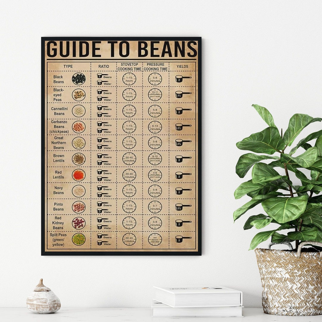 Guide to Beans Knowledge Art Print, Bean Cooking Guide, Vegan Beans ...