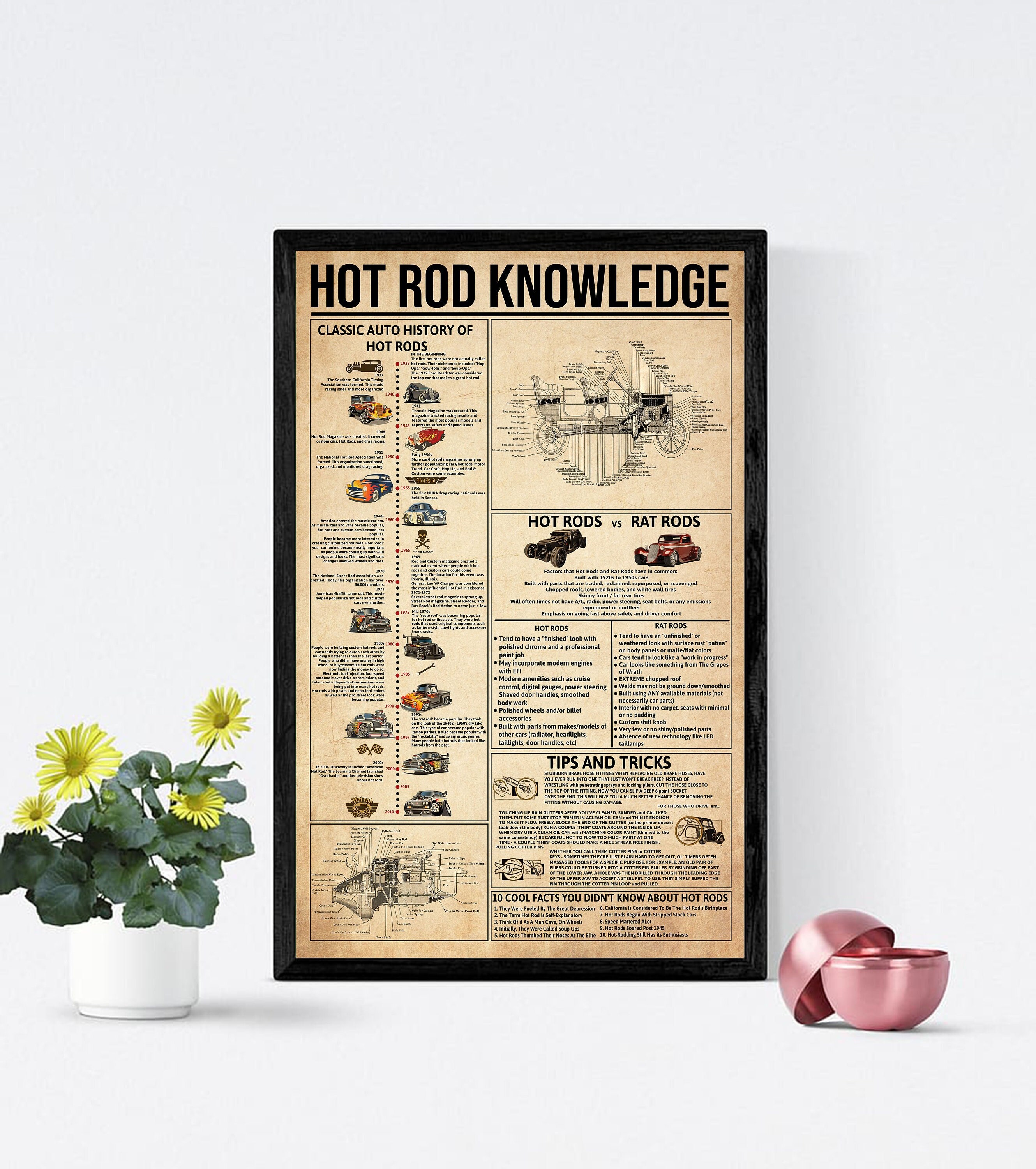Hot Rod Knowledge Poster, Hot Rod Wall Decor, Hot Rod Decor, Vintage ...