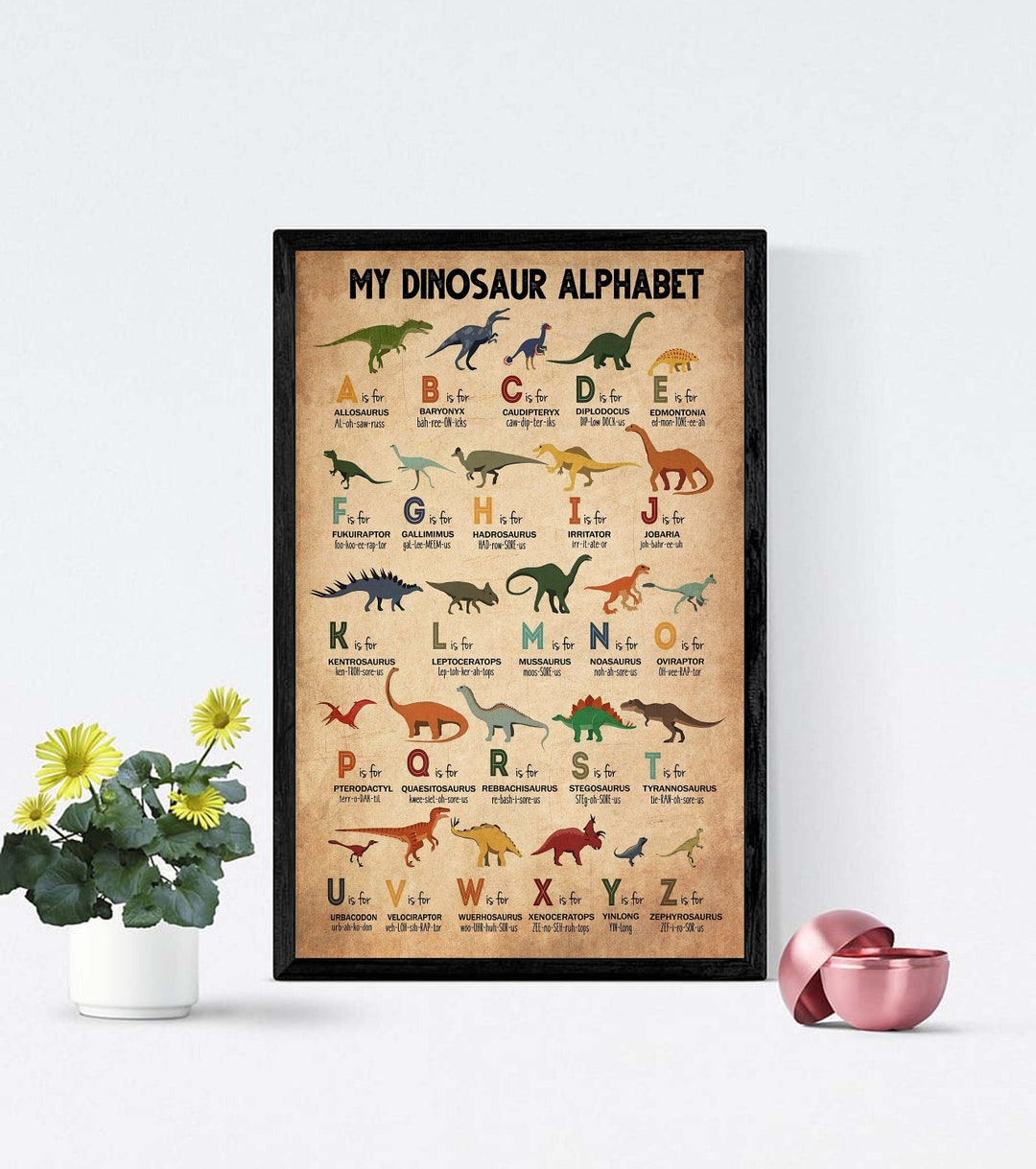 Dinosaur Alphabet Poster, A-Z Dinosaur Species, Dinosaur of the World ...