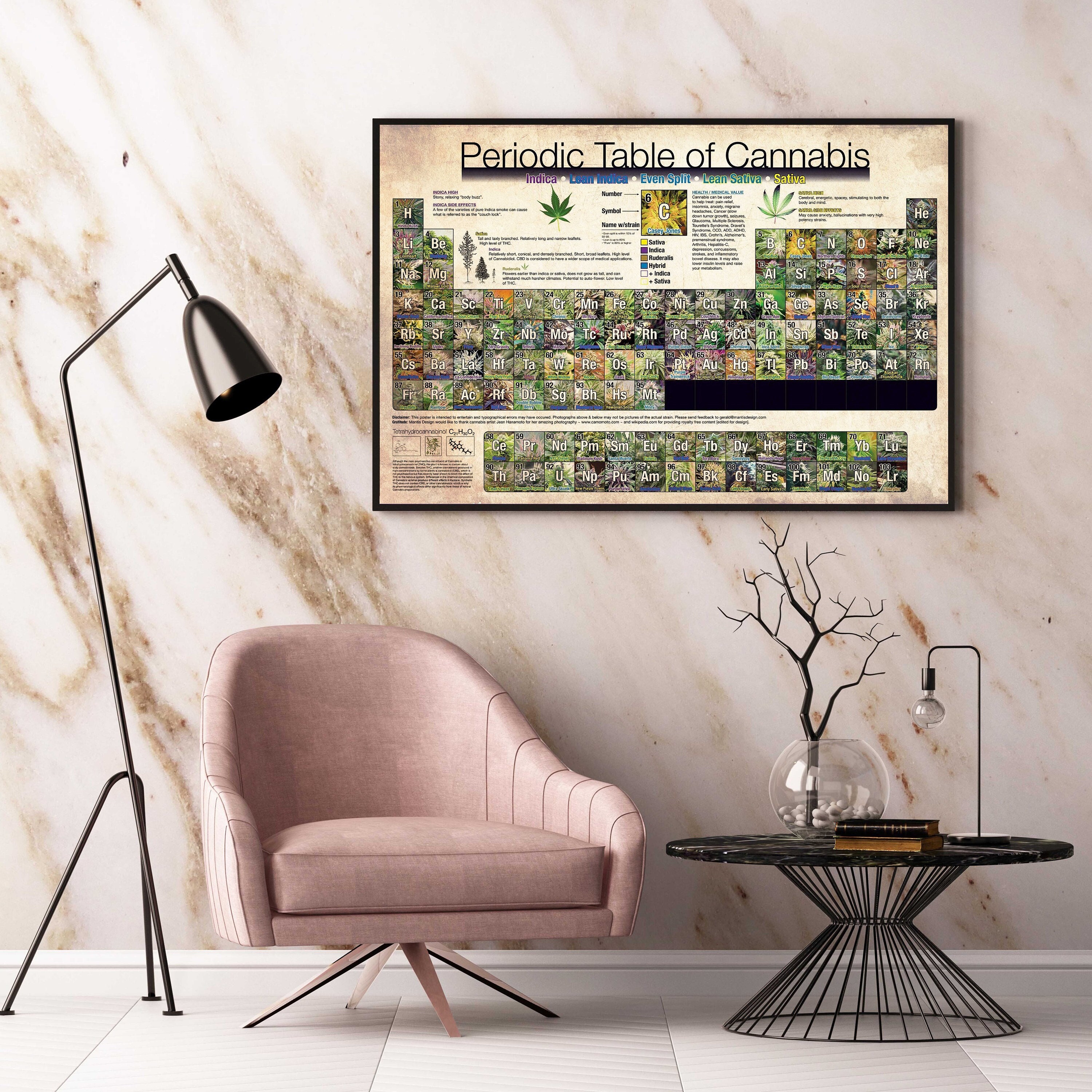 Vintage Periodic Table of Cannabis Poster, Marijuana Knowledge Poster ...