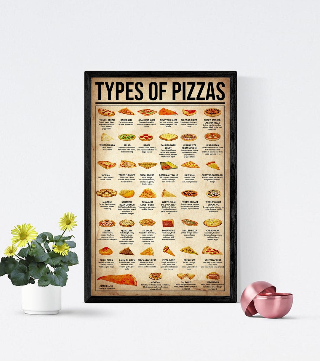 Types of Pizzas Knowledge Vintage Poster, Pizzas Lover Gift, Pizzas ...
