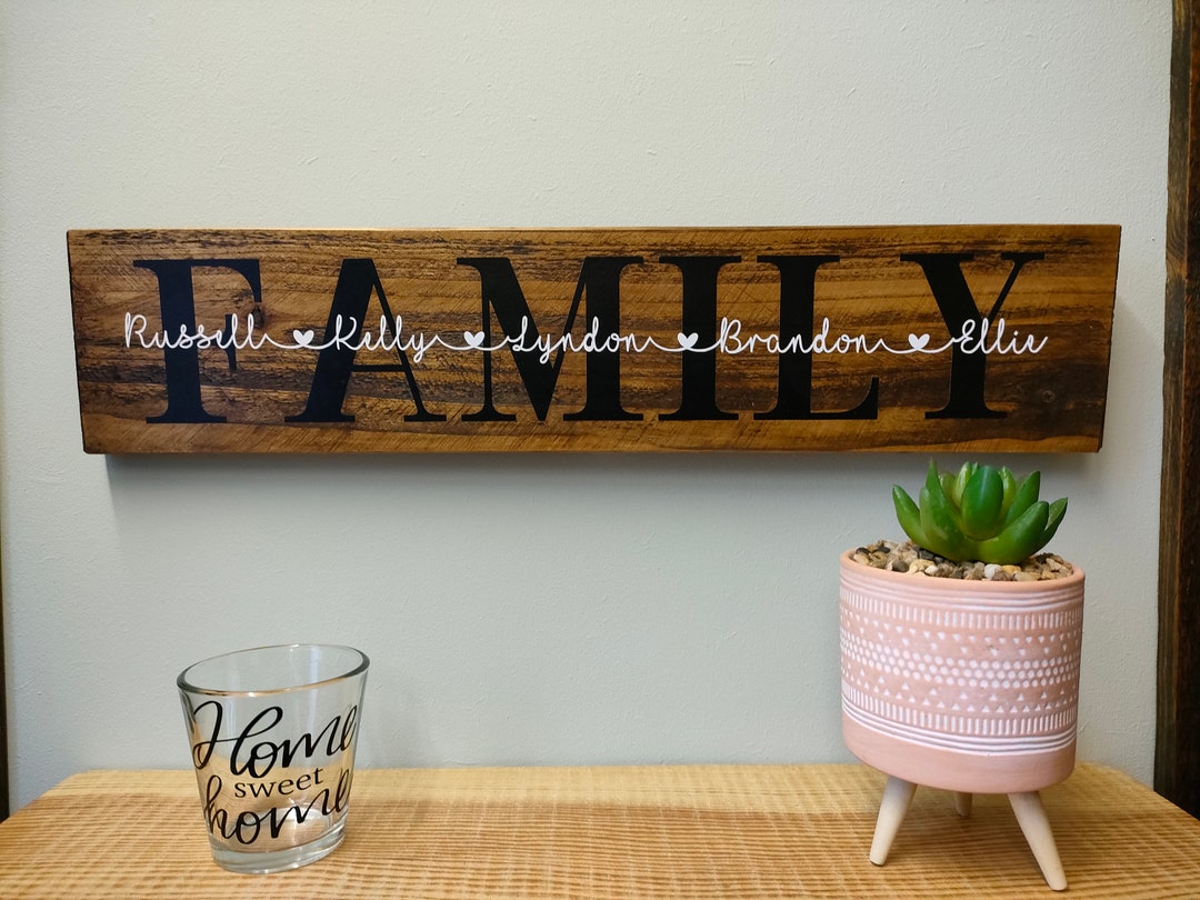 Personalised Wood & Vinyl Plaque Wall Sign Family Gift New Home - Etsy