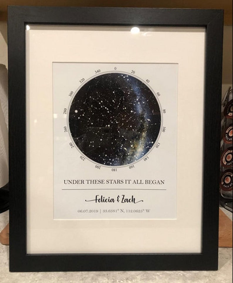 Personalized Star Constellation Map Wall Art Love Meaningful ...