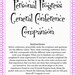YW Personal Progress General Conference Packet #1 - Etsy