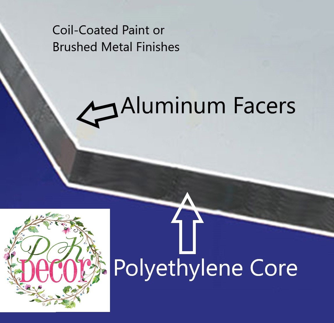 EMS Gift EMS Badge Door Hanger Ems Graduation Gift for - Etsy