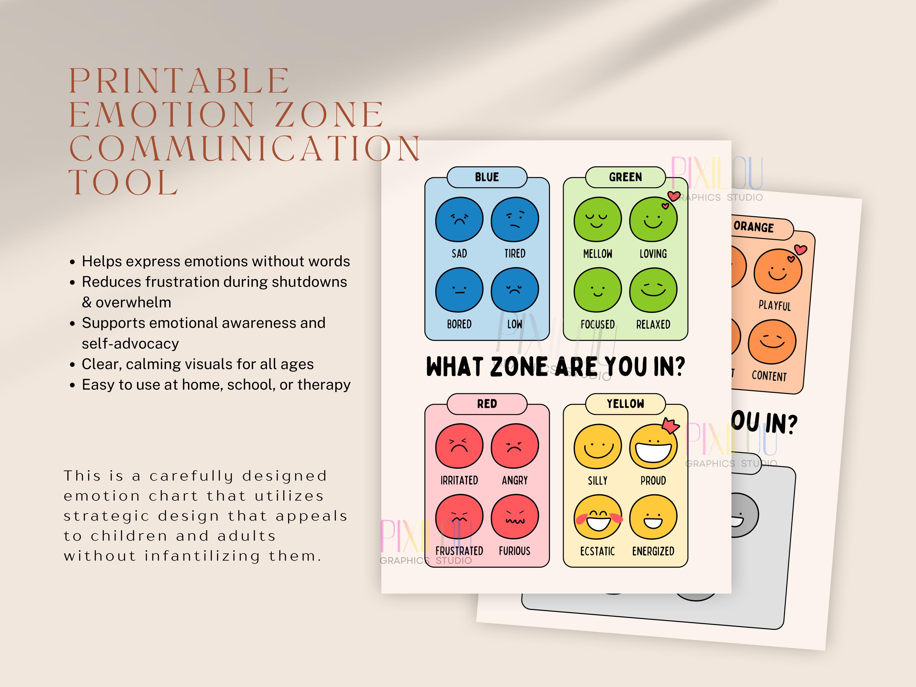 Emotion Communication Chart Printable | Nonverbal Autism AAC Feelings ...