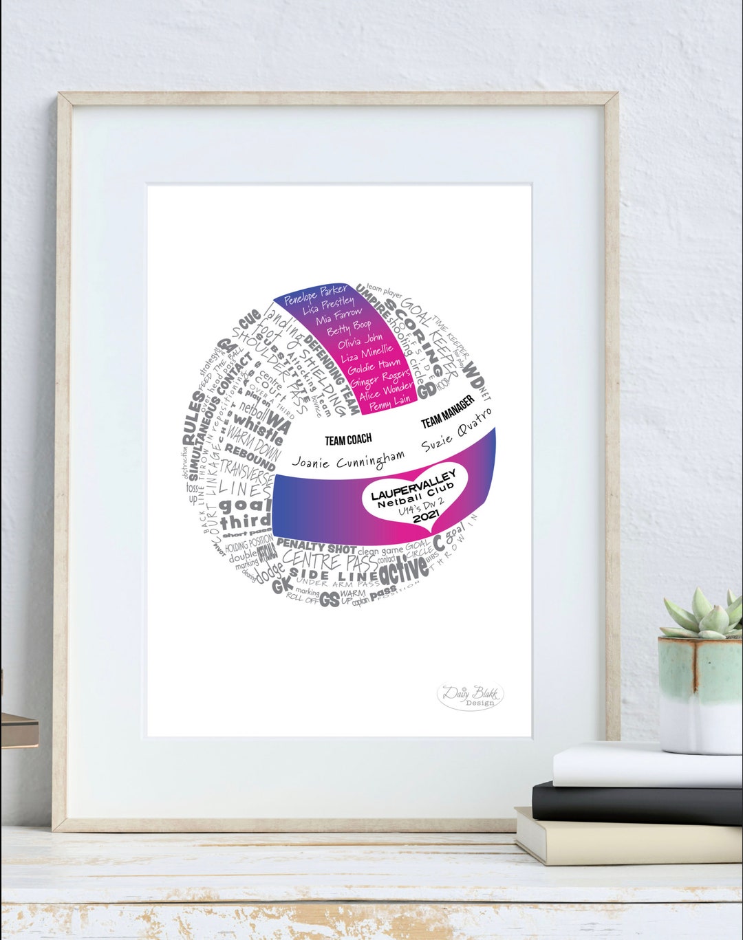 Netball Coach's Gift Custome Netball Print Supplied as a Digital File ...