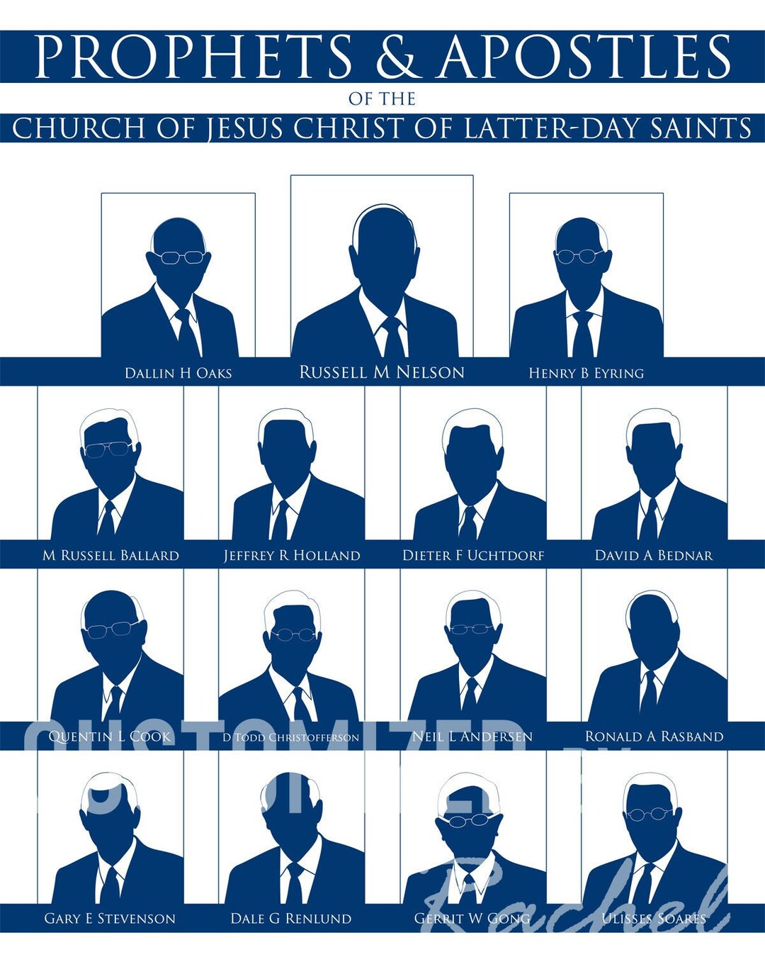 Prophets & Apostles Printables - Etsy