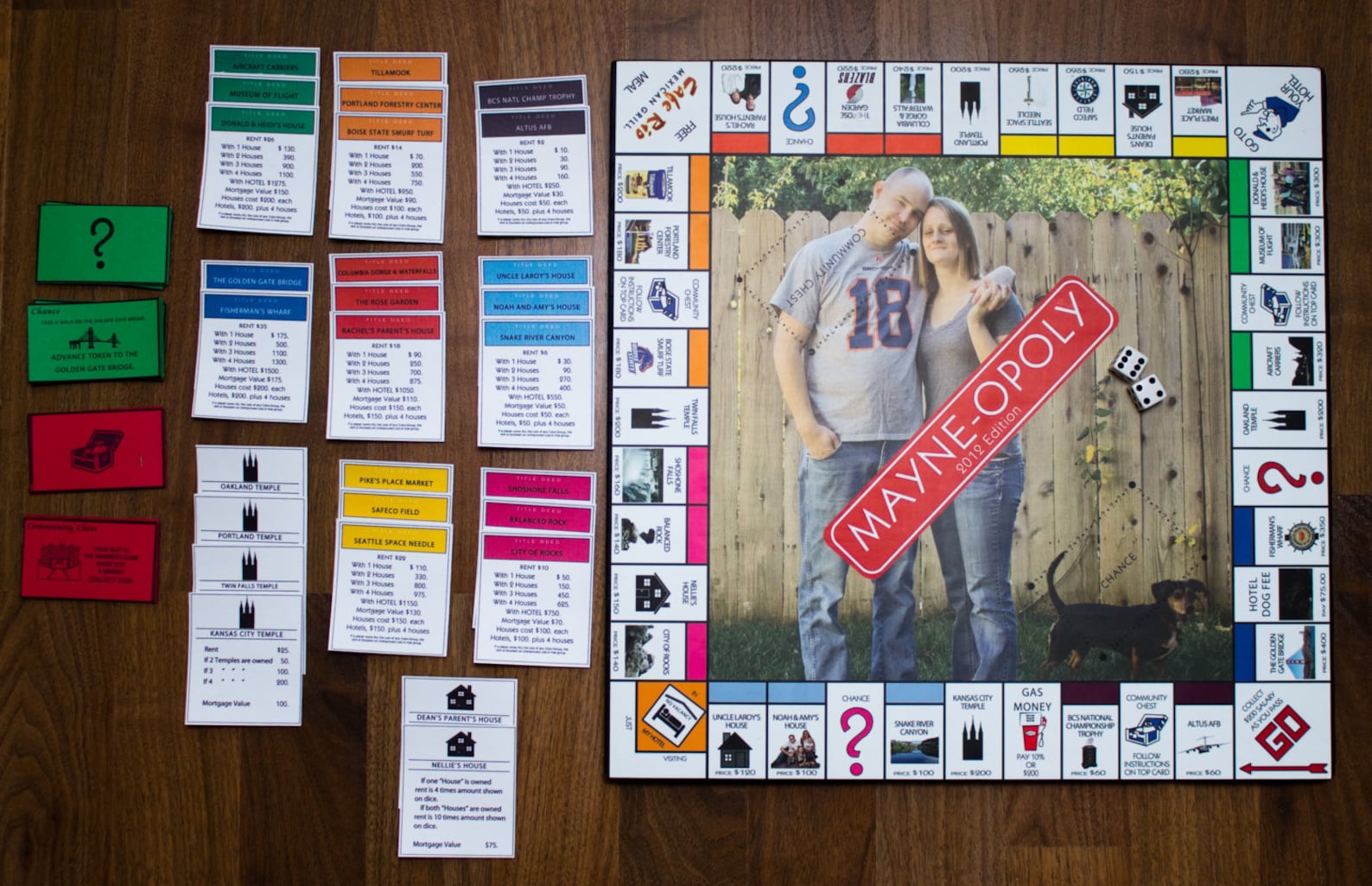 Custom Monopoly Game - Etsy